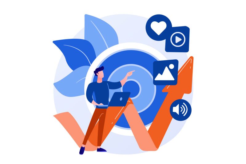 How to Measure & Track Social Media ROI How to Measure & Track Social Media ROI